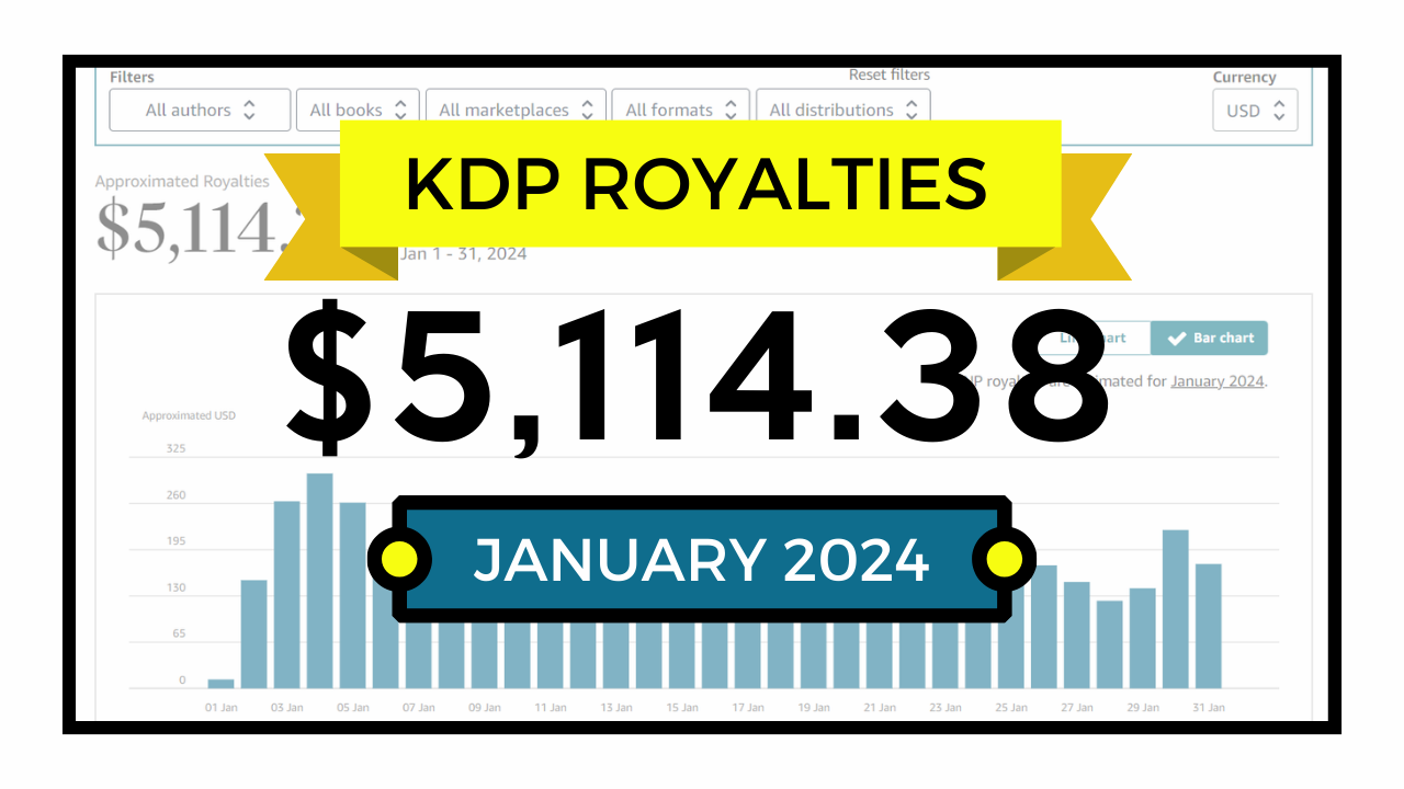Amazon KDP Income Report for January 2024 – 70% Drop! - Money On The Side